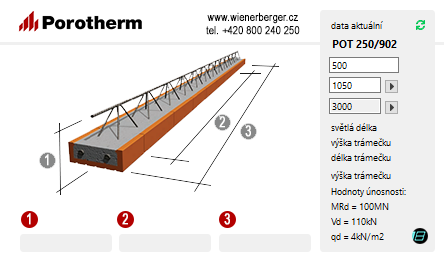 BIMcomponents.com — Porotherm CZ