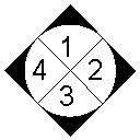 BIMcomponents.com — Int. Elev.3 16