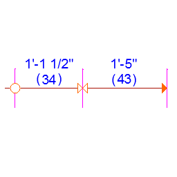 BIMcomponents.com — Floating Dimension