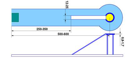 BIMcomponents.com — 15 Плато