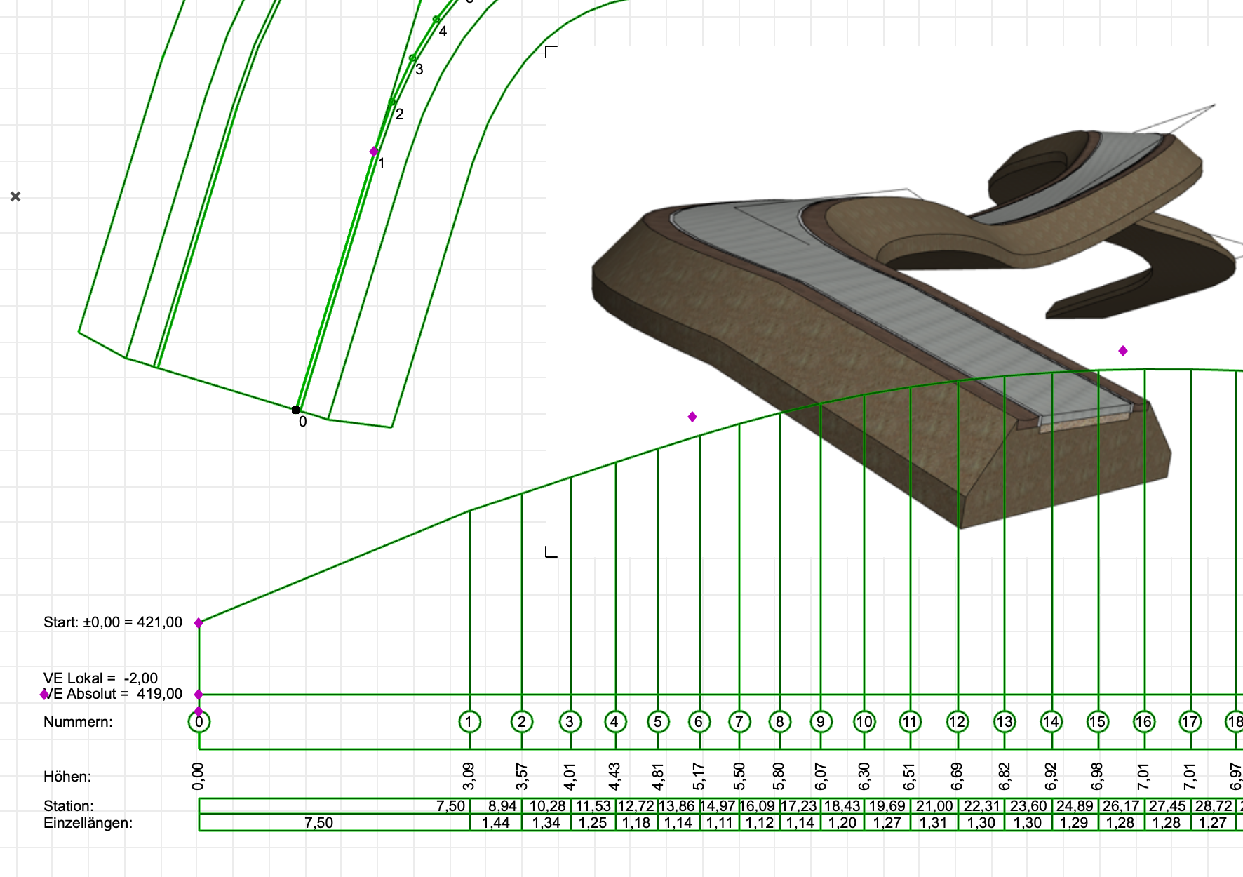 BIMcomponents.com — PsynPoly2 mit Boegen 3