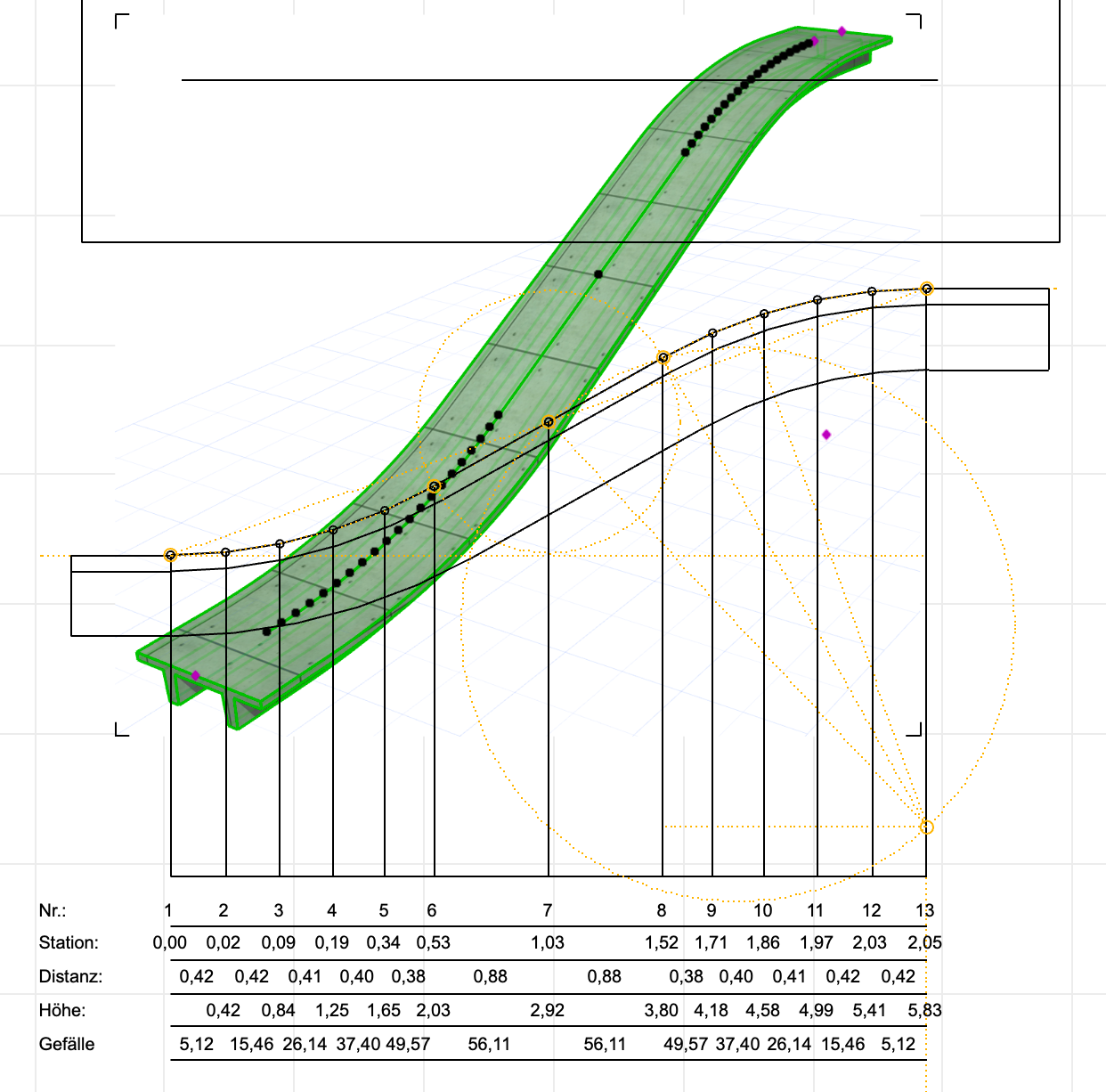 BIMcomponents.com — Rampe mit Übergangsbögen