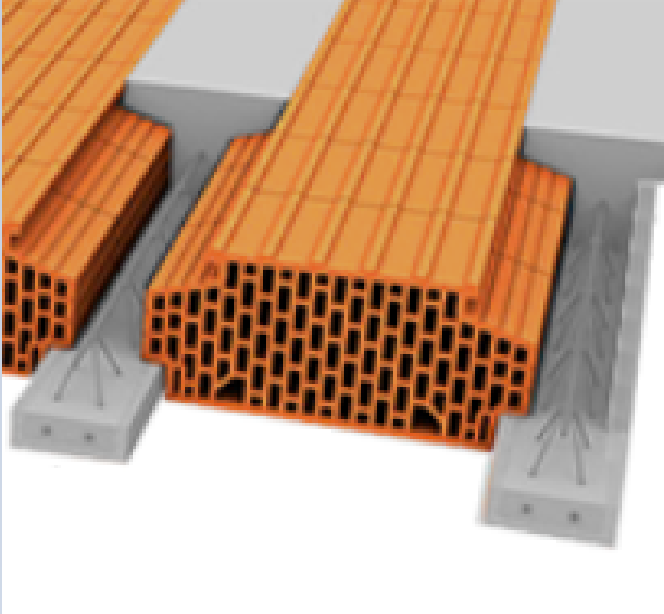 BIMcomponents.com — PTH MIAKO BNK