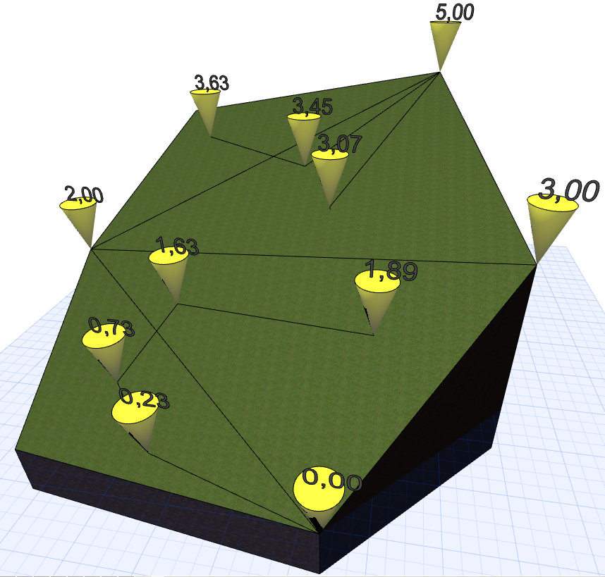 BIMcomponents.com — 3D - Höhenkote